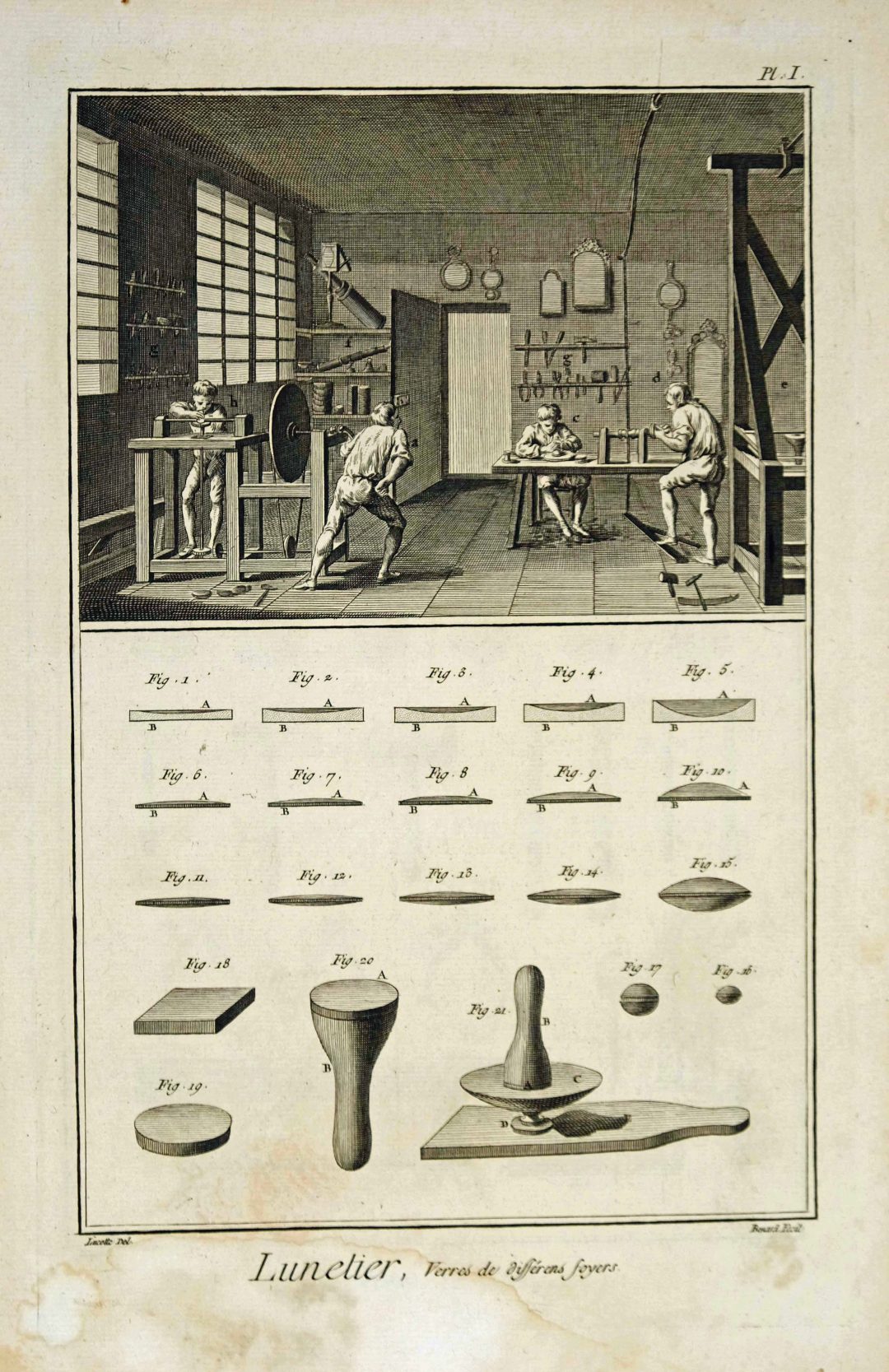 Historical grinding machine for spectacle lenses | MAFO