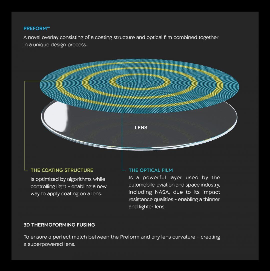 Shamir launches Metaform a new lens manufacturing technology | MAFO