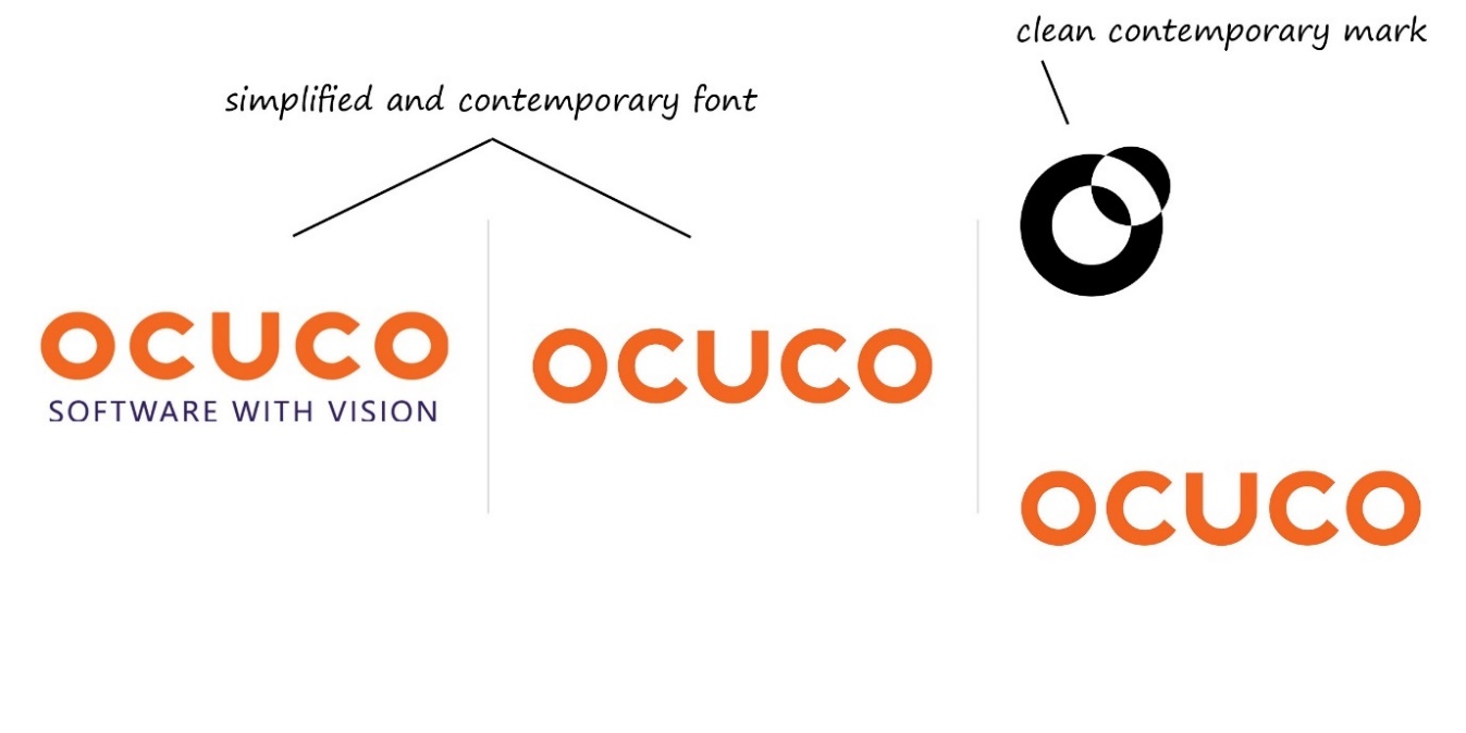 Ocuco announces the company’s rebrand | MAFO