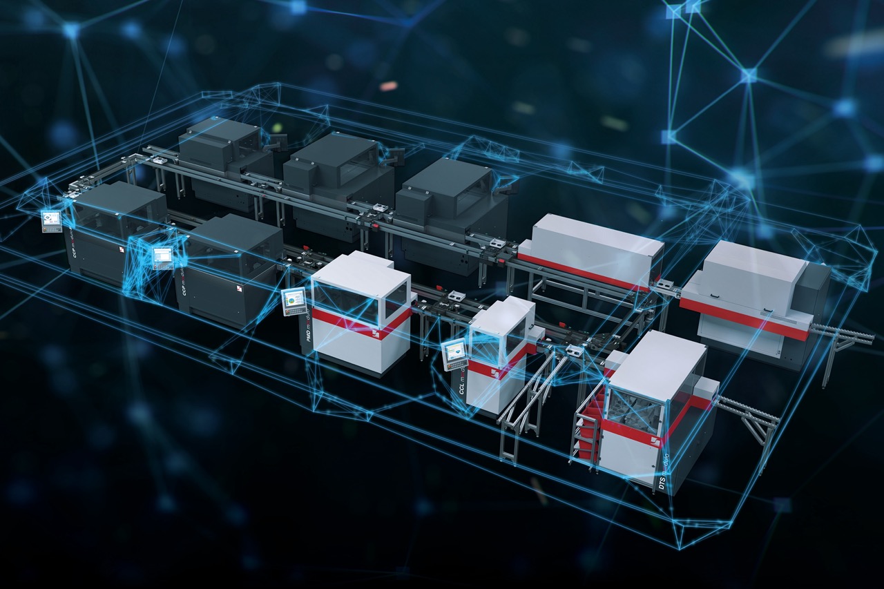 What labs need to be successful in the future - MAFO