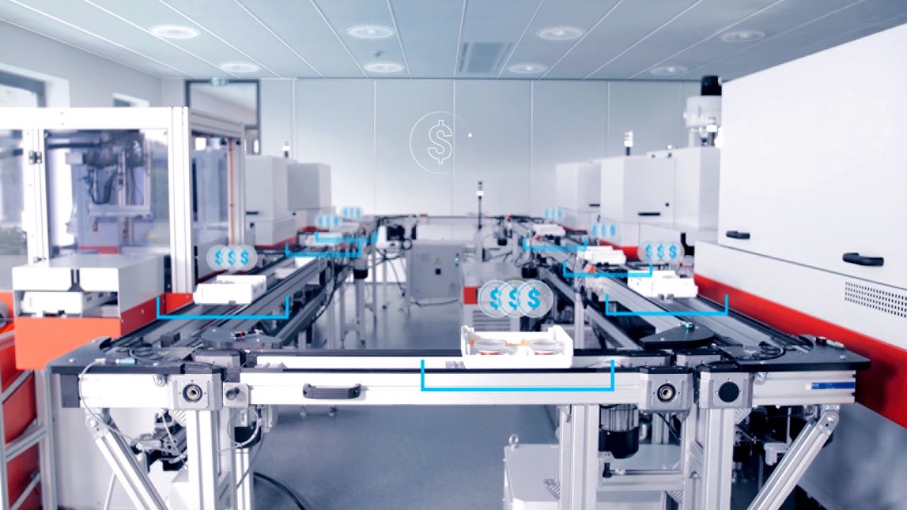 What labs need to be successful in the future - MAFO